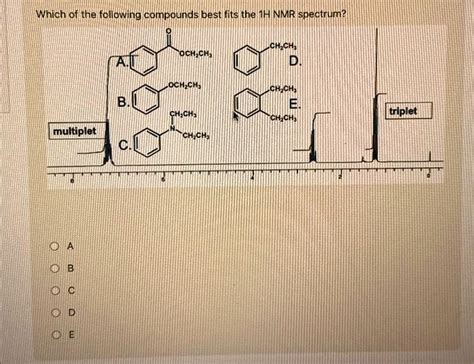 Which Of The Following Compounds Best Fits The 1h Nmr Spectrum Chch Ochch A D Och2ch3 Ch
