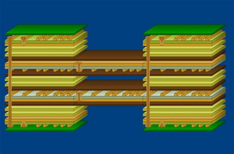 Pcb Layer Stacking Capabilities Kingpcb