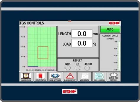 Load Cum Displacement Controllers Force Monitoring System Manufacturer From Pune