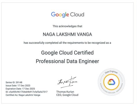 naga lakshmi vanga on linkedin i m happy to share that i ve obtained a