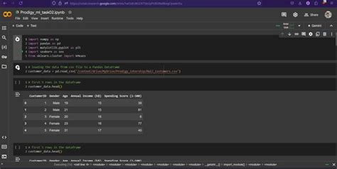 Muhammad Bilal On Linkedin Prodigyinfotech Machinelearning Datascience Kmeansclustering