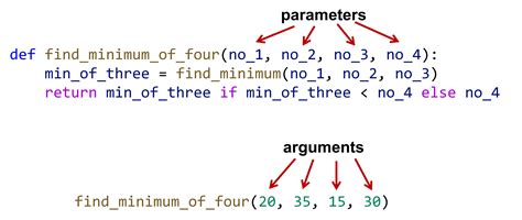 4 1 Readings — Python For Food Scientists