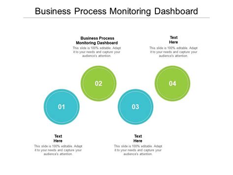 Business Process Monitoring Dashboard Ppt Powerpoint Example