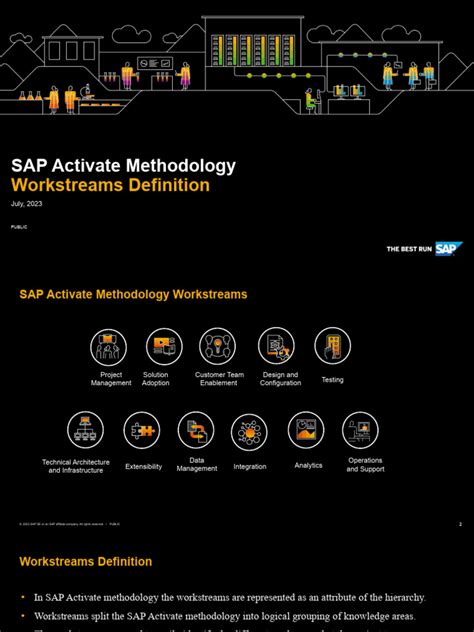1 Sap Activate Methodology Workstreams Definition Pdf Analytics