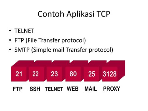 Protokol Tcp Dan Udp Pptx