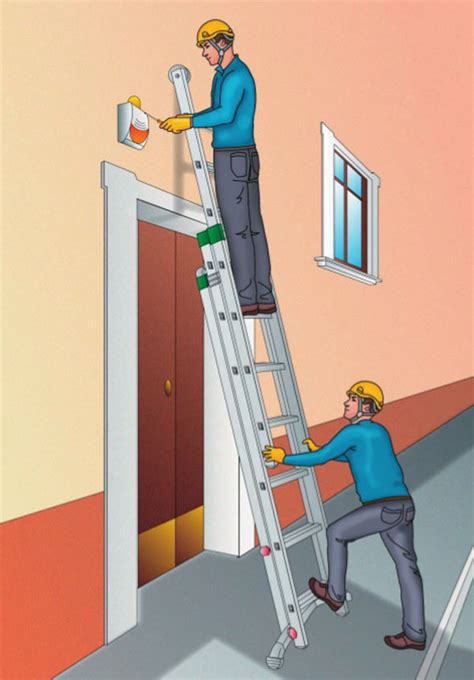 Scala Portatile Le Normative E I Consigli Per Sicurezza