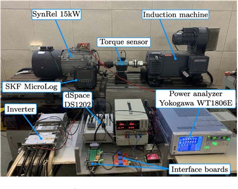 Figure 9 From Generalized High Frequency Injection Framework For