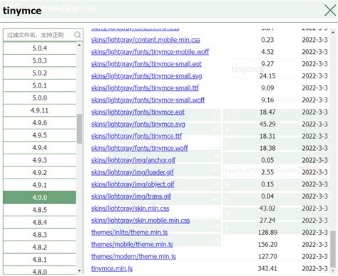 Tinymce 加载慢或者加载不出来的解决办法 帅到要去报警 博客园