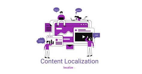 Content Localization Everything You Need To Know