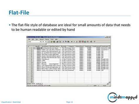 types of databases ppsx