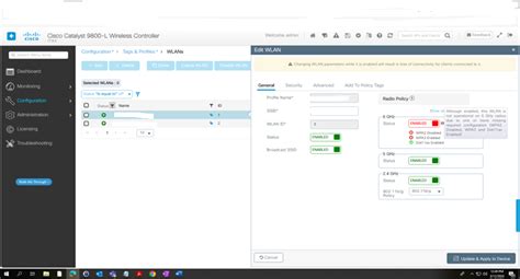 Although Enabled The WLAN Is Not Operational On GHZ Radios Cisco Community