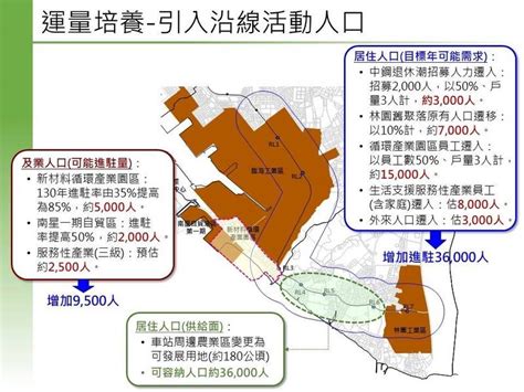 高捷小港林園線政院核定了！ 力拚明年底動工、2030通車 生活 自由時報電子報
