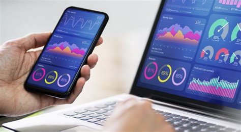 Product Analytics Framework Blog Datacy