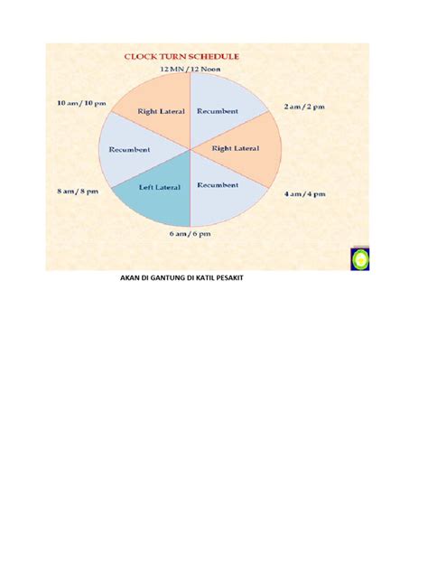 Clock Turn Scedule Pdf