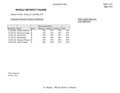 Csec Edpm 2013 Question Two Answer Pdf
