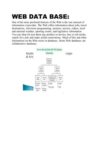 Data Base Management PDF