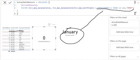 Solved Filter Card With Measure Microsoft Fabric Community