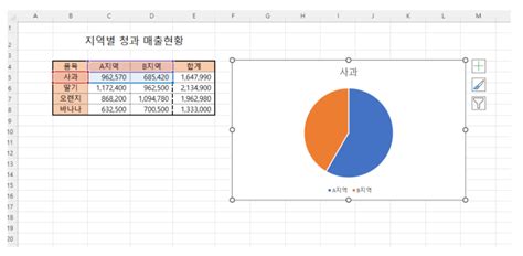 엑셀 원형차트 데이터레이블 값 백분율 동시에 표현하는 방법