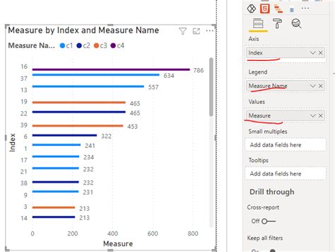 Sort Clustered Bar Chart By All Values Not Availab Microsoft Fabric Community