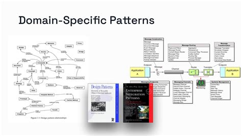 Dapr As The Ultimate Microservices Patterns Framework Speaker Deck