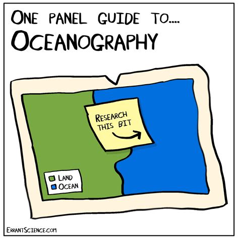 Oceanography Memes Marine Biologist Oceanography Funny Marine Biology