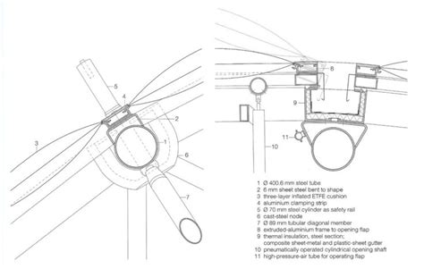 10 Examples Of Biomorphic Architecture Eden Project Architecture Architecture Details
