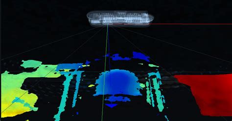 A Point Cloud Example Using An RGB D Camera And API Download Scientific Diagram