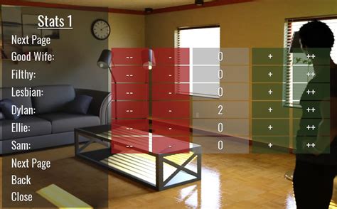 Cheat Mod Ren Py Onhold AWAM Cheatmod 0 0775 Beta Ikarius F95zone Adult Games