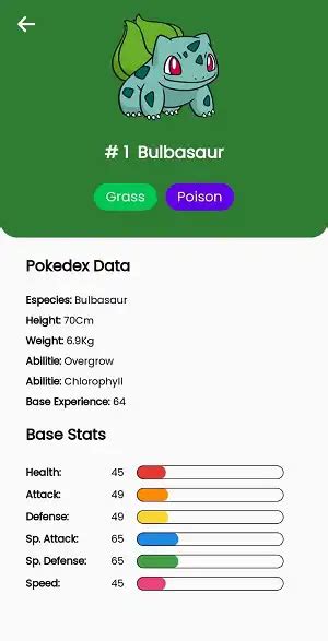 Pokedex React Marcelo Gomes Css React Api Rest Dio
