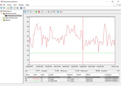 How To Increase RAM On Windows 7 10 TechCult