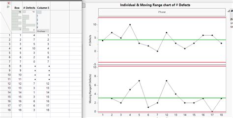 Solved How To Draw Control Charts That Ignore Missing Data Jmp User Community