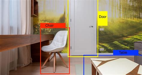Implementing Object Counting Detection Ai Based Solution