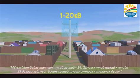 Хөвсгөл Эрчим Хүч Ххк