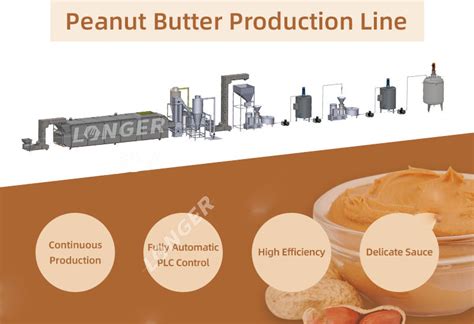 What Is The Production Process Of Peanut Butter