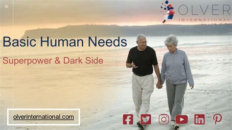 Basic Human Needs Superpower And Dark Side Dr William Glasser