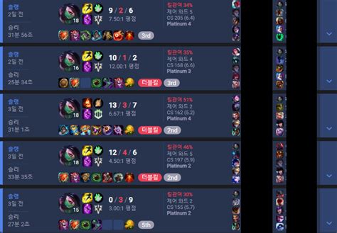 리그오브레전드 인벤 착취 아칼리 한번씩 해죠 Lol 탑 게시판 리그오브레전드 인벤 착취 아칼리 한번씩 해죠 Lol 탑 게시판