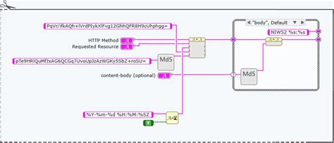 Configuring G Web Applications To Use Web Service Security Permissions Ni