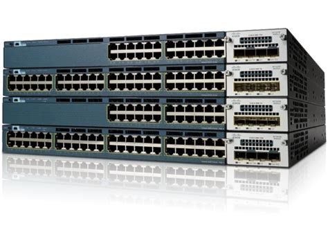LAN Capable CISCO Managed Switches International Infocom Technologies Private Limited ID