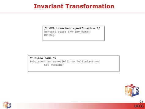 Ppt Modelog Model Oriented Development With Executable Logical