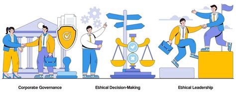 Corporate Governance Ethical Decision Making Ethical Leadership Concept With Character