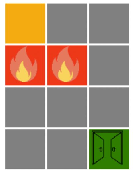 Github Mehmetyorutenrisk Sensitive Decision Making In Navigation