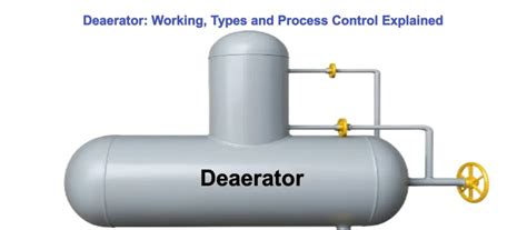 Deaerator Working Types And Process Control Explained