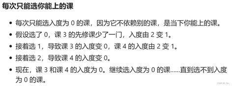 力扣hot100 207 课程表acm力扣hot207 Csdn博客