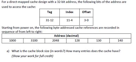 Solved For A Direct Mapped Cache Design With A 32 Bit Chegg