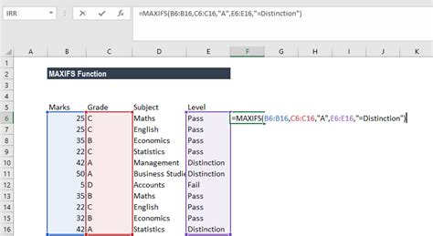 Maxifs Function In Excel Formula Example Sample