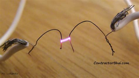 Understand Electrical Overloading In Your Home Electricals Contractorbhai