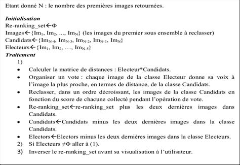 L algorithme à base de vote majoritaire version 1 Download Scientific Diagram