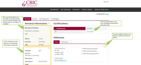 Exploring Your Cbic Profile Cbic Blog