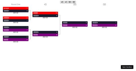 Brackets Codesandbox