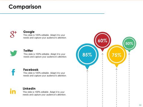 Problem Statement Solution Powerpoint Presentation Slides Powerpoint Presentation Designs
